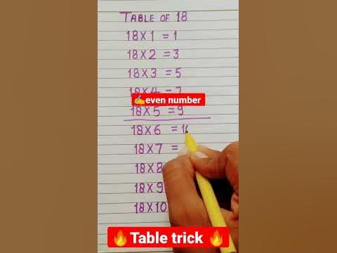 Table trick of 18/table of 18/18 ka table #tableof18 #mathsshorts #tabletrick #shorts - YouTube