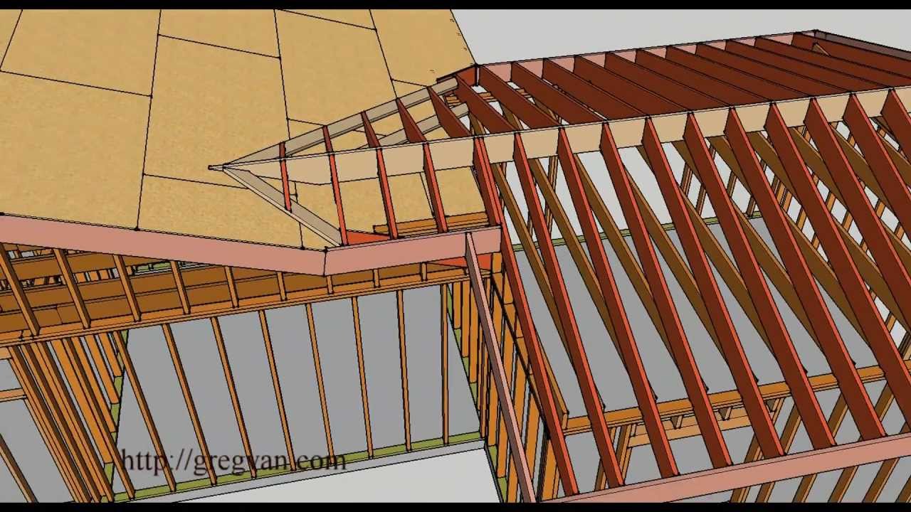 Gable Roof Addition Framing