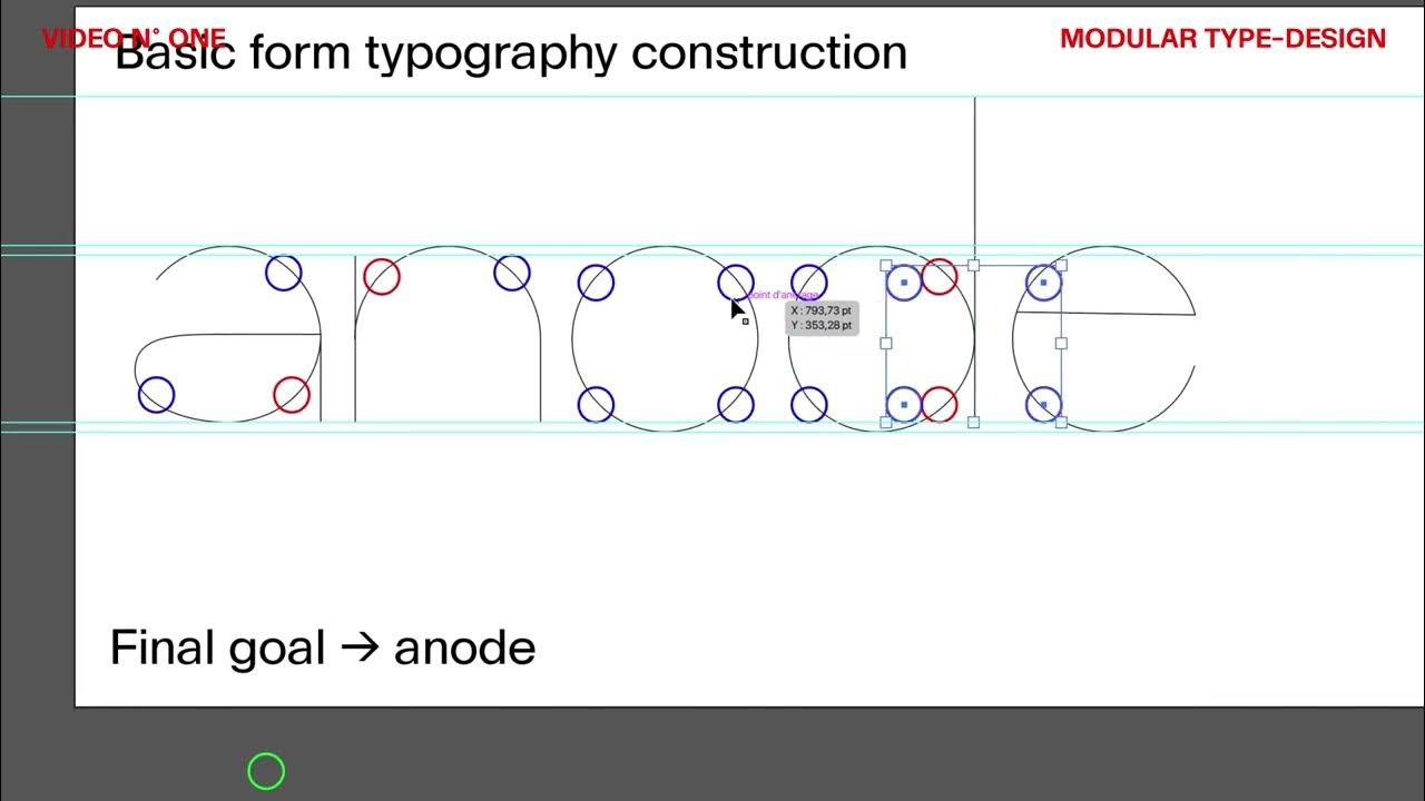 Typography tutorial 1: Understanding the fundamental structures and ...