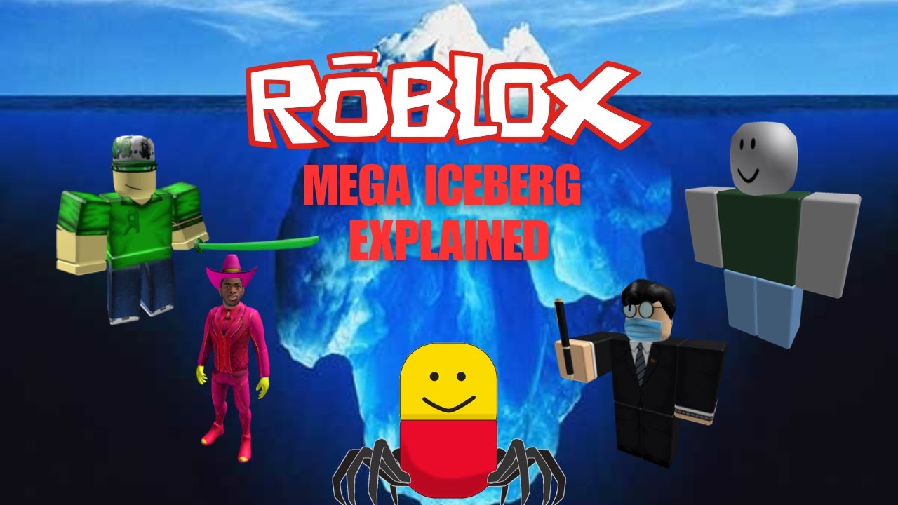 The Roblox Mega Iceberg (Part 2) - YouTube
