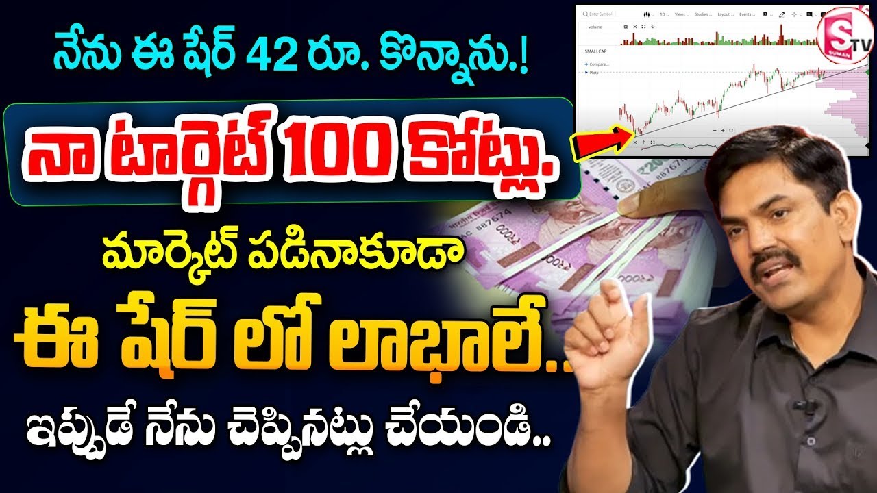 Sundara Rami Reddy- Best Smallcap ETF to Invest in 2024 | How to invest ...
