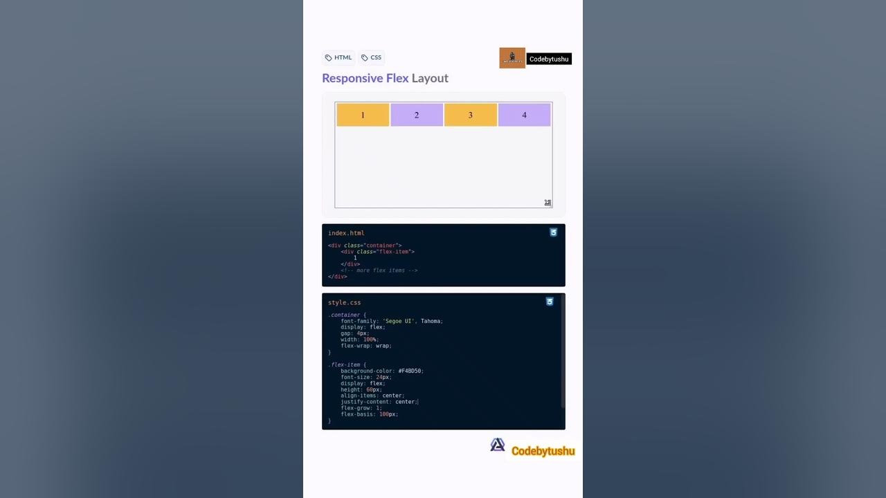 Create The Responsive Flex Layout In Html With Css Html Css Codebytushu Cssgrid Coding