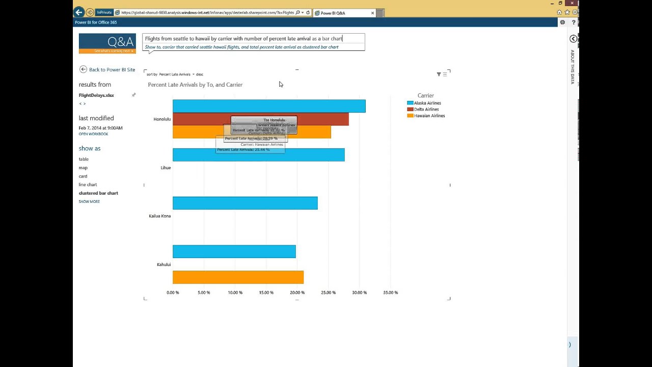 Power BI Q&A Demo Using Sample Flight Delay Data - YouTube