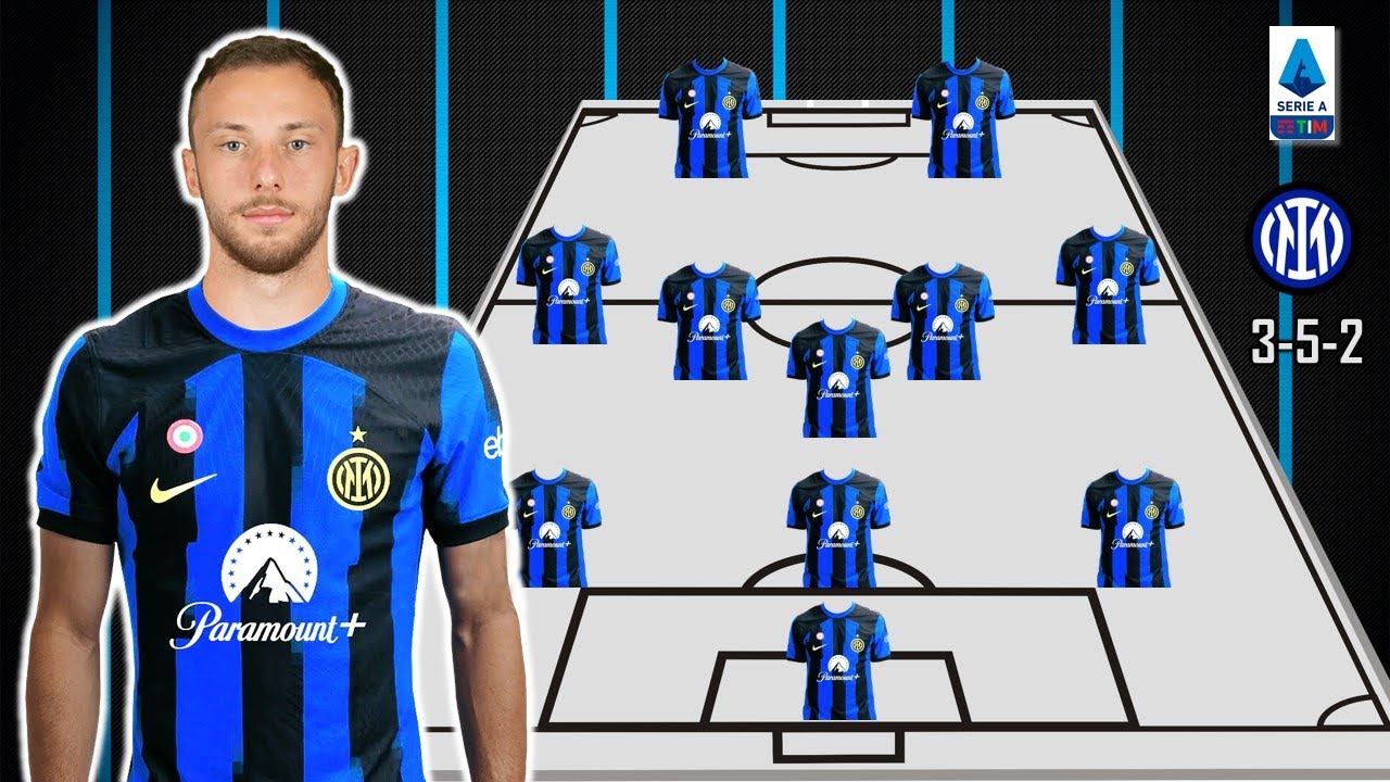 INTER IMLAN POTENTIAL STARTING LINEUP WITH CARLOS AUGUSTO UNDER SIMONE ...