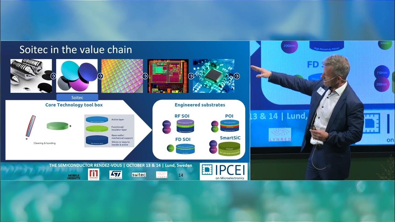 Microelectronics for beginners - YouTube