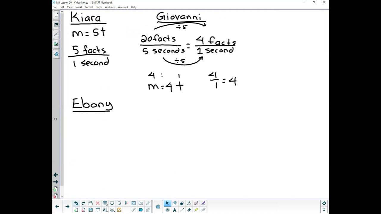 Eureka Math Module 1 Lesson 20 Video Notes - YouTube