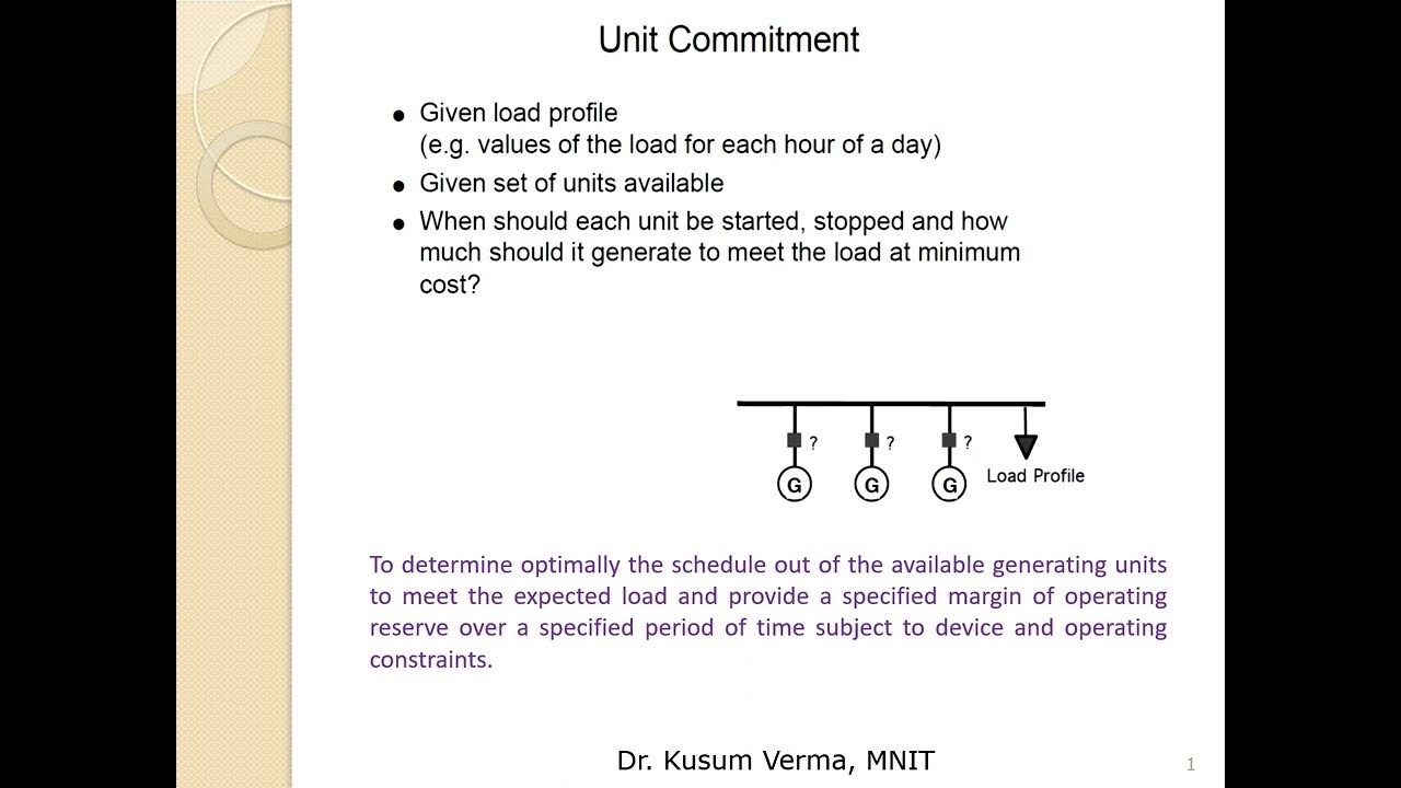 Power Systems-Unit Commitment - YouTube