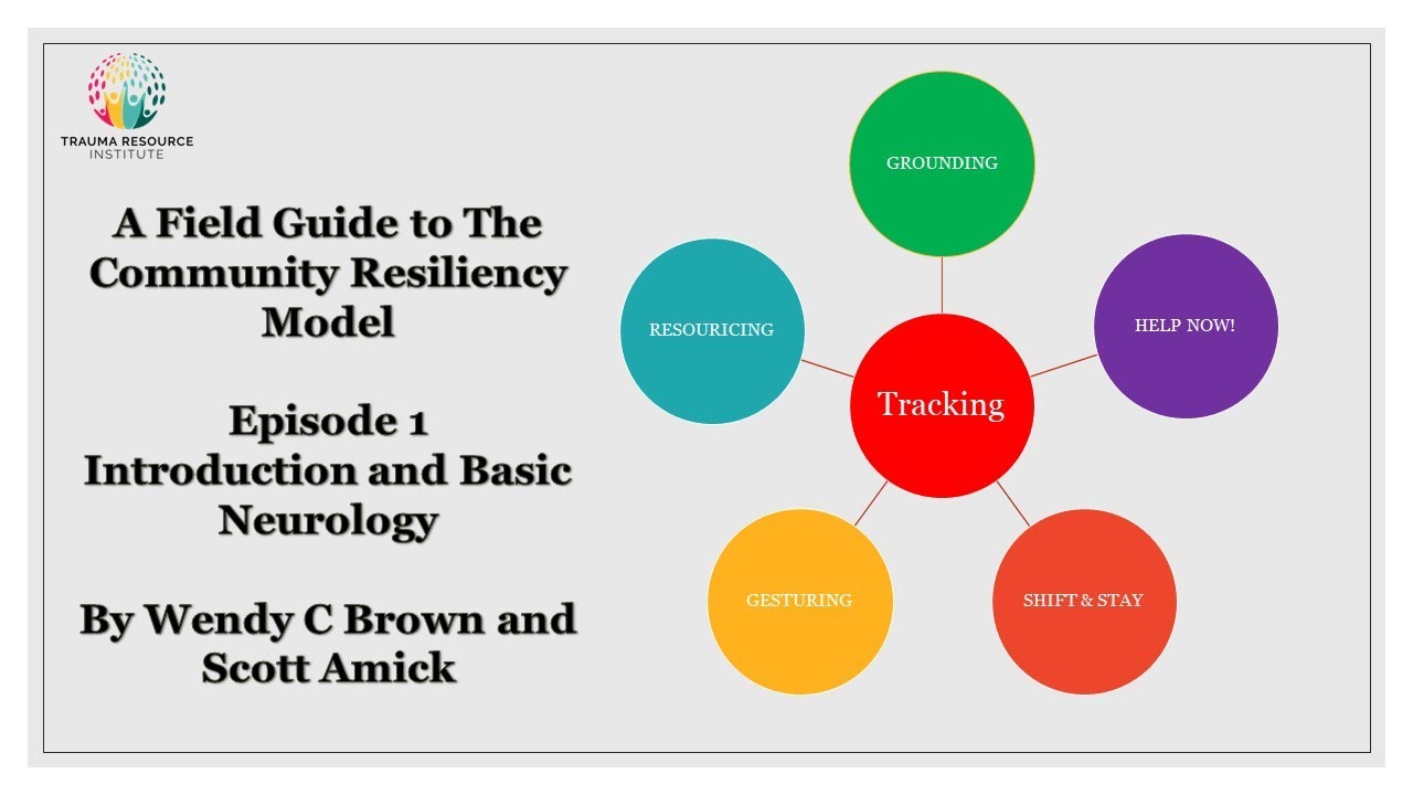 A Field Guide To The Community Resiliency Model Introduction And