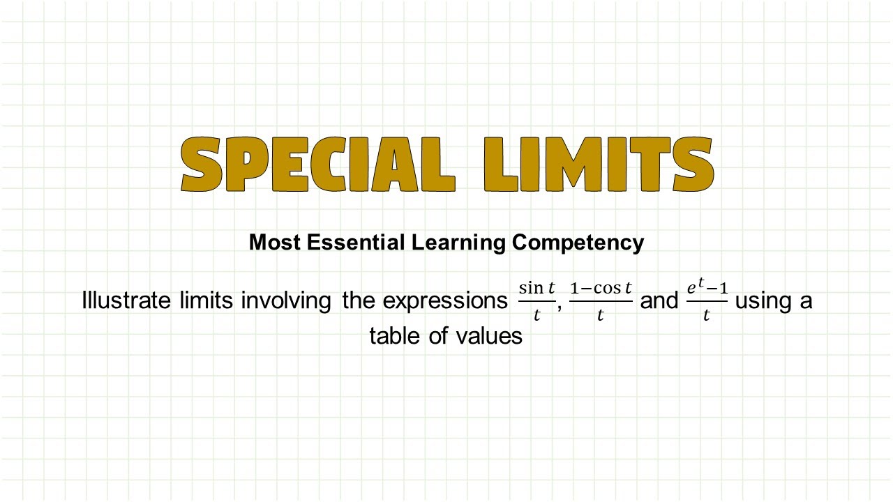 Lesson 7: Special Limits - YouTube