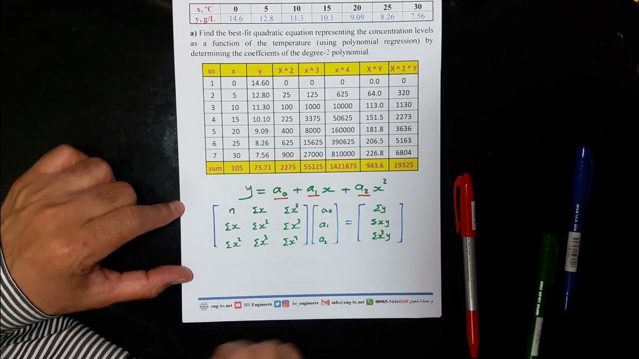 08 Numerical Methods CH14 & 15 Linear Regression Q4 - YouTube