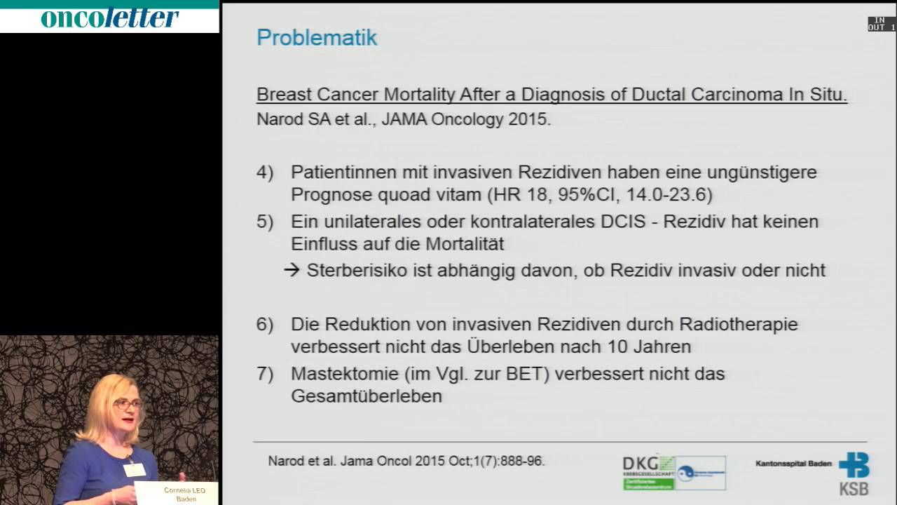 PD Dr. med. Cornelia Leo, Brustzentrum Kantonsspital, Baden: - YouTube