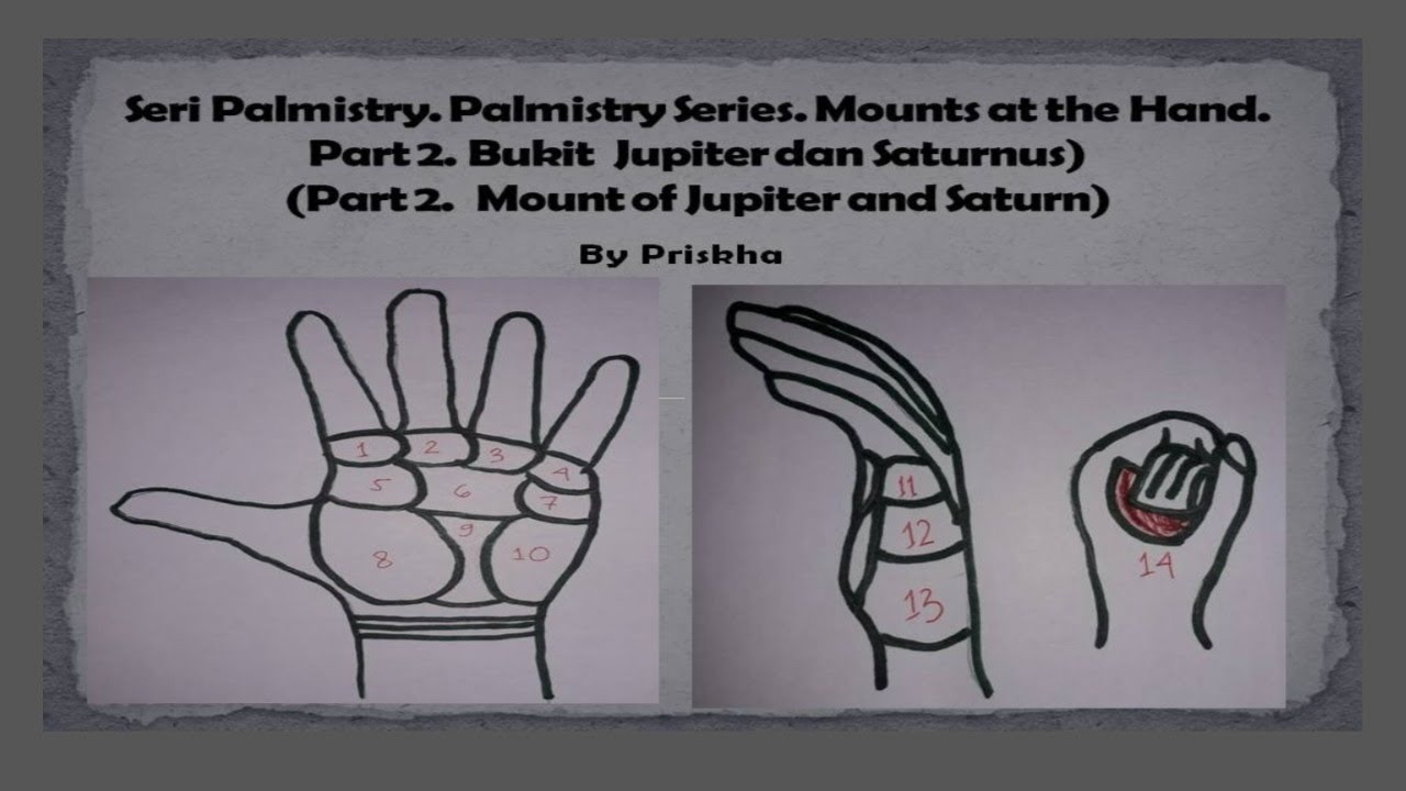 Part 2. Palmistry. Bukit Jupiter & Saturnus. Jupiter & Saturn Mounts ...