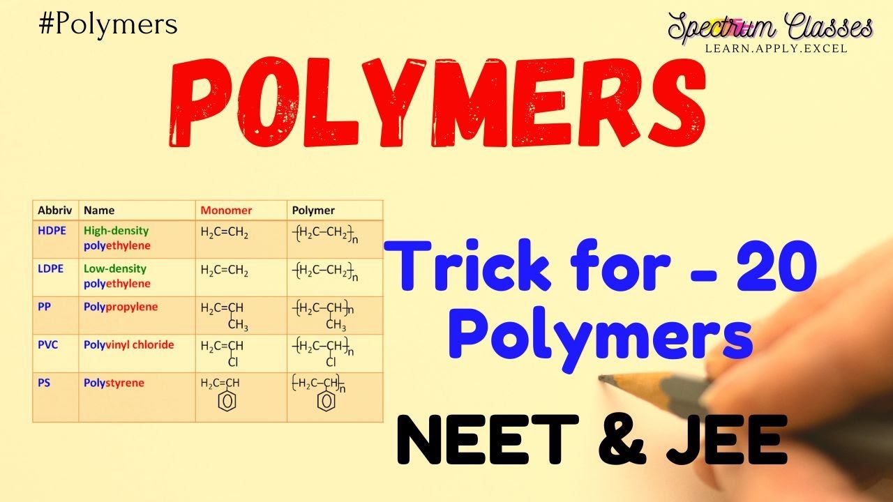 Easy to write different types of polymer reaction| Trick to memorize ...