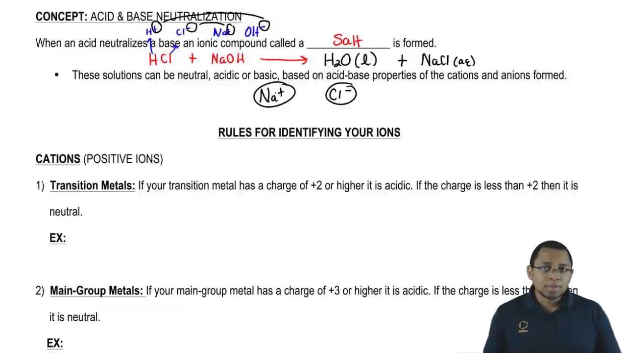 Transition Metal Cations and Acidity - YouTube