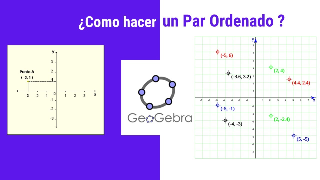 Par Ordenado en GEOGEBRA - YouTube