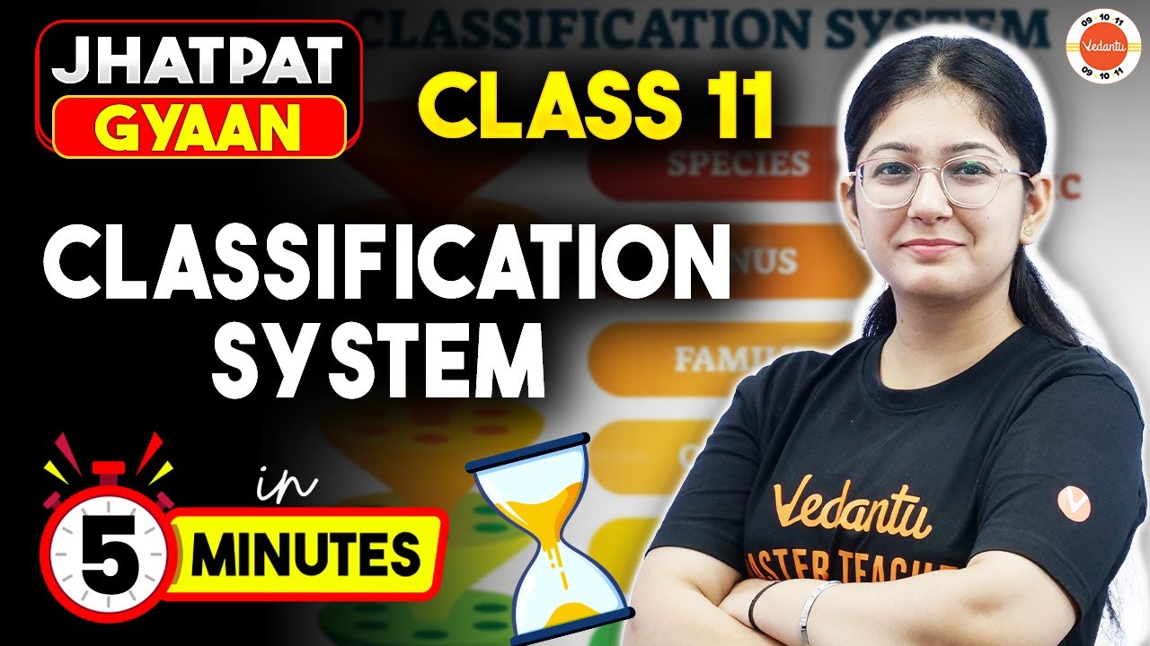 Classification System One Shot in 5 Minutes | Biological Classification ...
