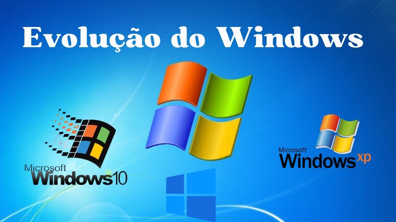 CURIOSIDADES SOBRE O WINDOWS - TODAS A ABERTURAS DO WINDOWS ATÉ HOJE # ...