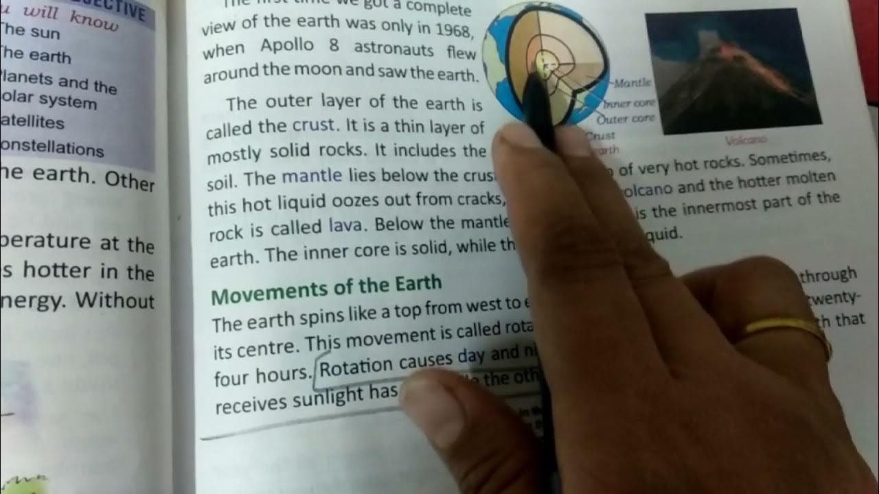 Class-4th #Science# Chapter-11# The earth and its neighbours. - YouTube