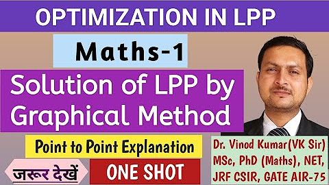 MATHS-1 BTech | 1st Sem / 2nd Sem | 1st Year | Engineering Maths -I | engineering mathematics ...