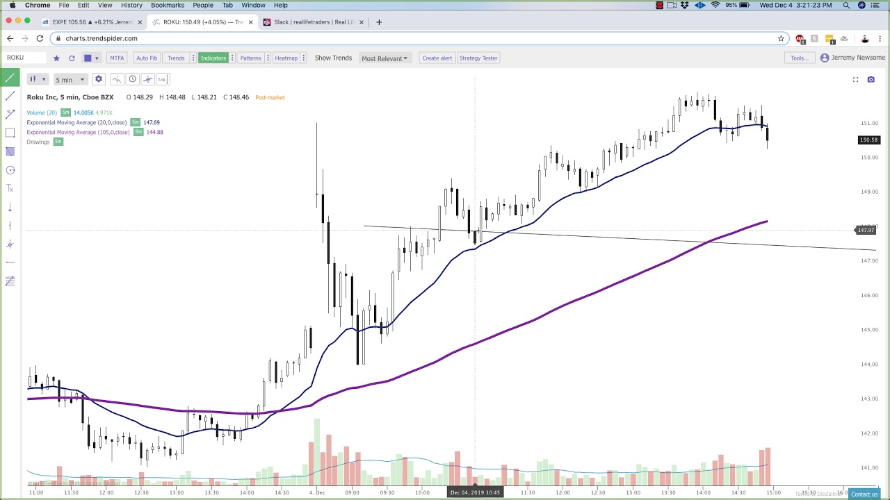 Real Life Stock Review - Dec 4, 2019 - YouTube