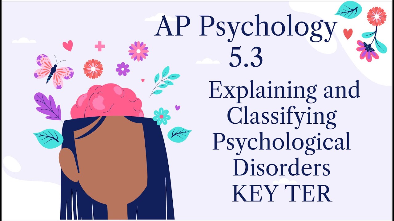 AP Psychology 2025| 5.3 Explaining and Classifying Psychological ...