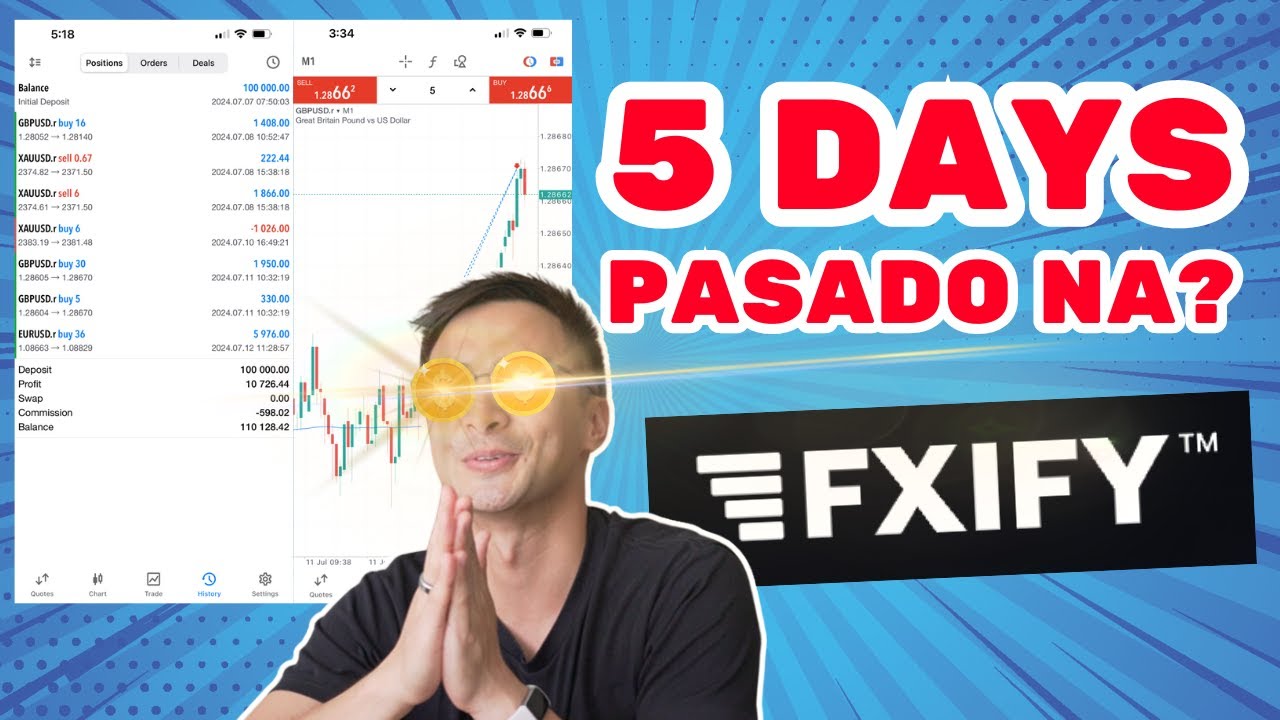 Paano Ako Nakapasa Sa Phase 1 FXIFY Challenge In Just 4 Trades - YouTube