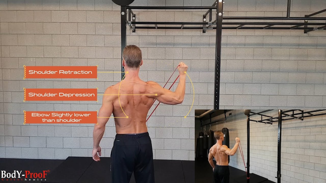 Warm up - Rotator Cuff part 2 - YouTube