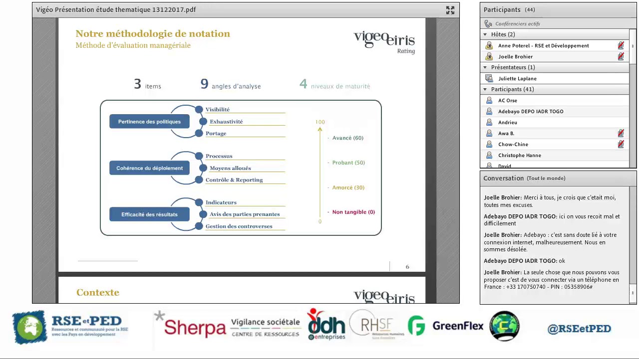 Juliette Laplane, Vigeo Eiris - Devoir de vigilance : étude Vigeo Eiris - YouTube