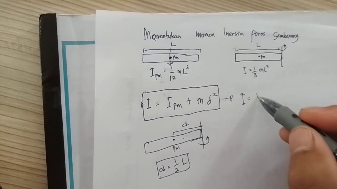 Cara menentukan rumus momen inersia pada poros sembarang - YouTube