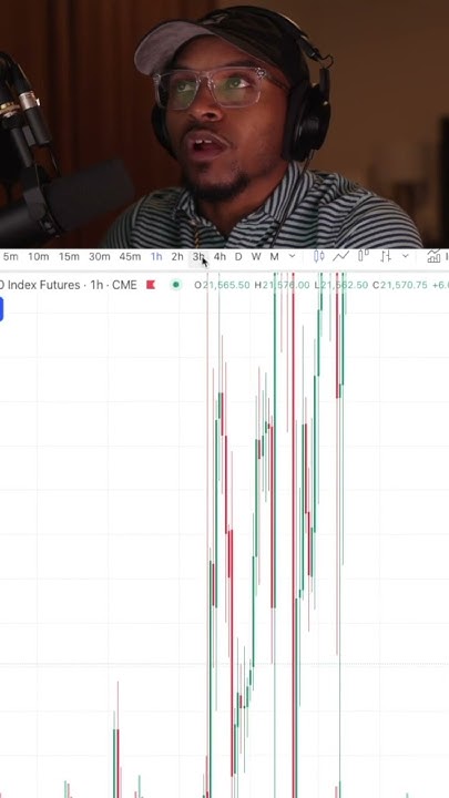 Tradingview Tutorial | Part 1 #daytrading #tradingview - YouTube