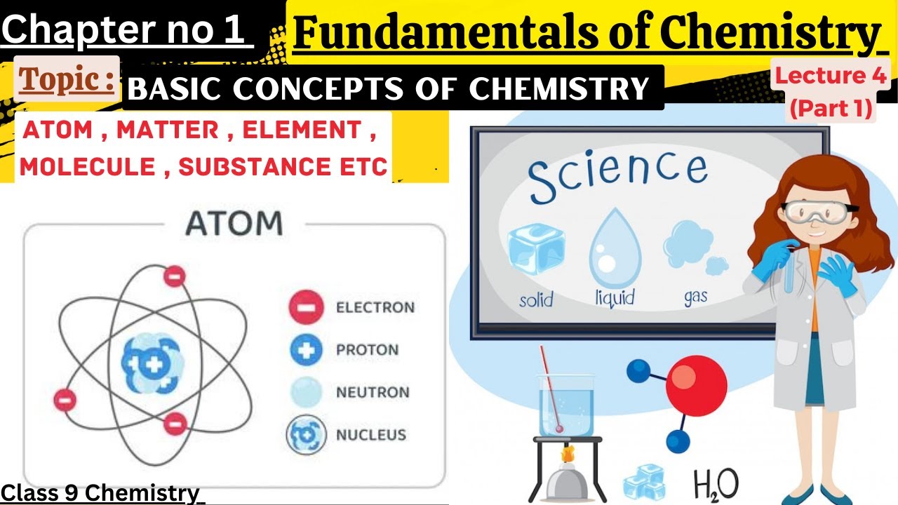 Basic Concepts of Chemistry|Class 9 Chemistry & for all Classes|Chap1 ...