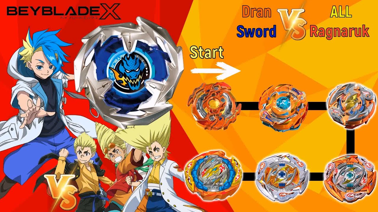 【Dran Sword VS ALL Ragnaruk】 Beyblade X Battle ベイブレードX ドランソード 베이블레이드 X ...