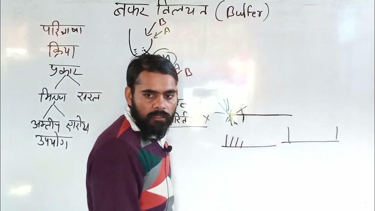 buffer solution class 11 chemistry/बफर विलयन किसे कहते हैं/अम्लीय बफर ...