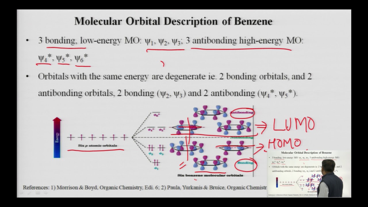 Orbital Picture of Benzene, Aromatic Characters and Huckel’s Rule ...