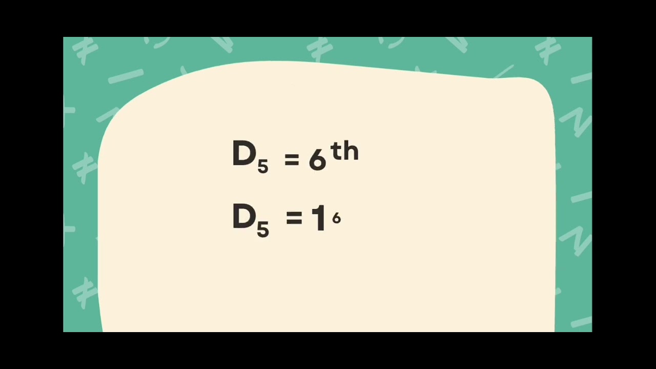 measures of position — deciles of ungrouped data | 10 Guerrero - YouTube