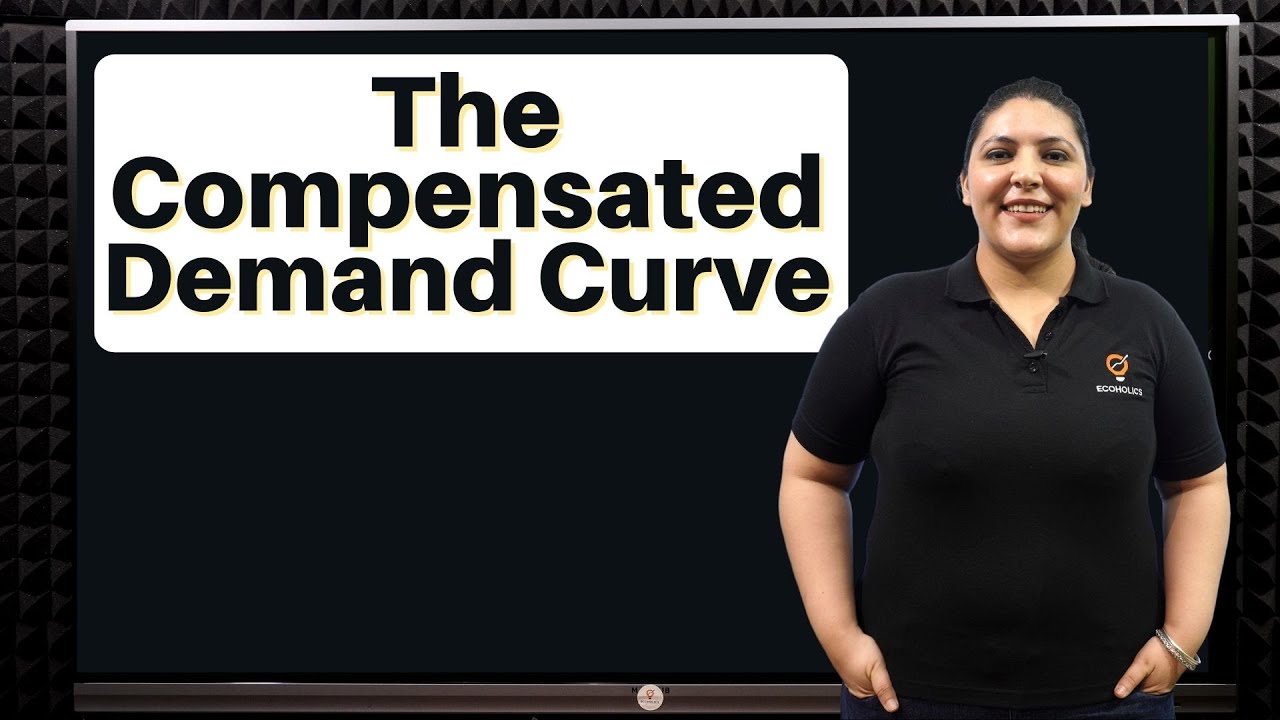 Compensated Demand Curve | Concept with Diagram | Ecoholics - YouTube