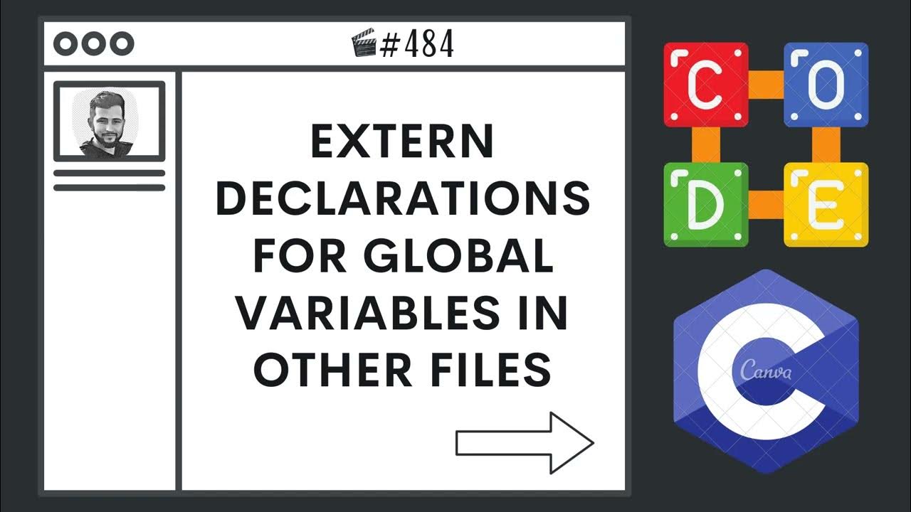 Extern Declarations For Global Variables In Other Files Ep 484 C Programming Language Youtube