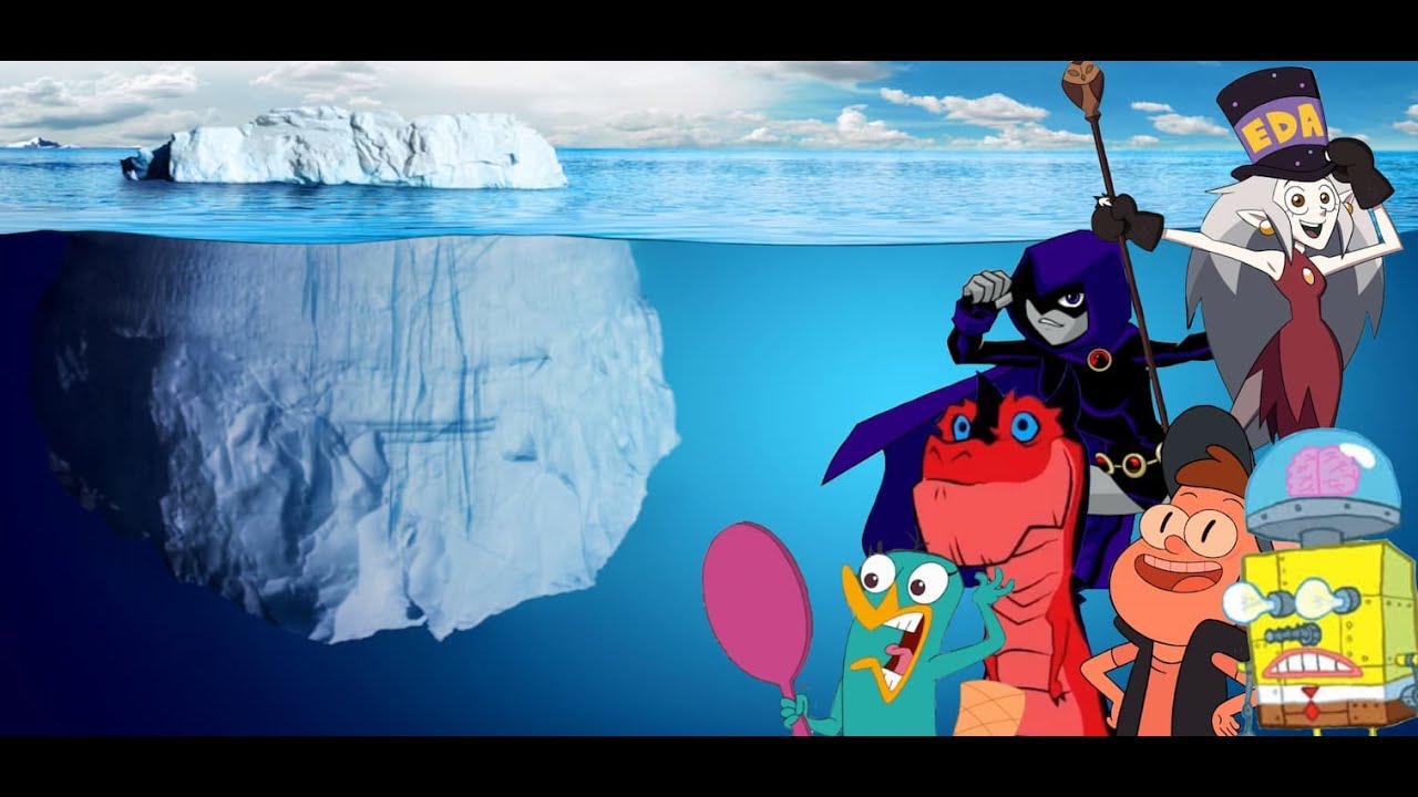 The Body Swap and Possession Iceberg Explained [Part 1] - YouTube