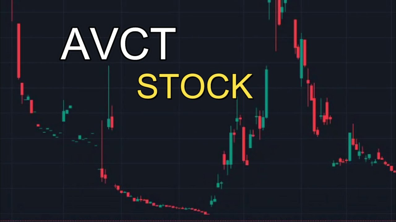 AVCT Stock News Today and Its Technical analysis 30 November - YouTube