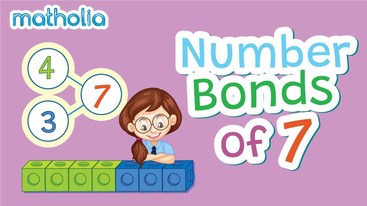 Number Bonds of 7 - YouTube