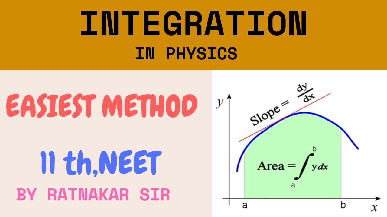 INTEGRATION In PHYSICS Part 4 Kinematics 11th Chapter 3 integration-in-physics-part-4-kinematics-11th-chapter-3
