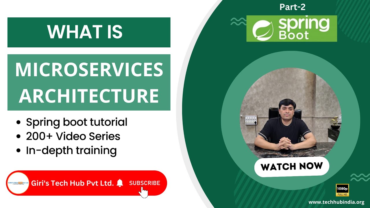 What is microservices architecture | spring boot in hindi | spring boot tutorial (part 2) - YouTube