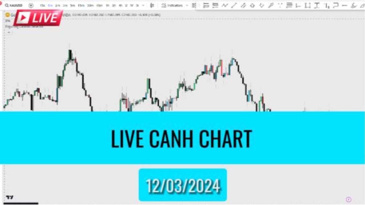 CANH CHART NGÀY 12/03/2024 - YouTube