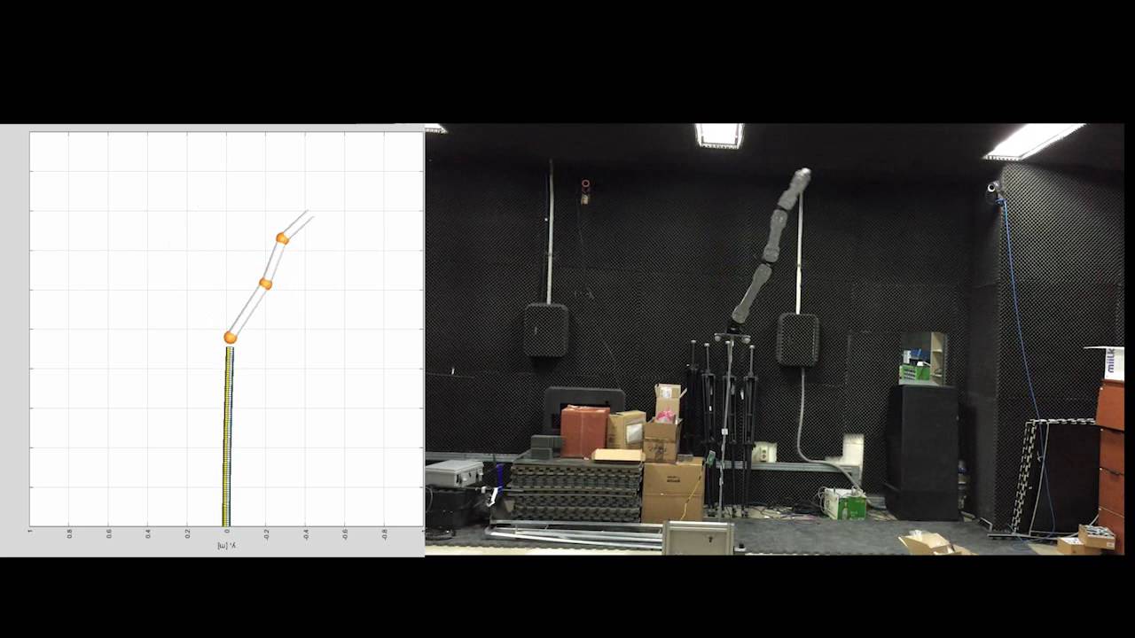 Comparison between a simulation and real experiment - YouTube