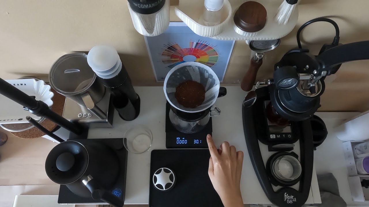How To Make Coffee Today? Hario V60 Dripper KASUYA Model + Option-O ...