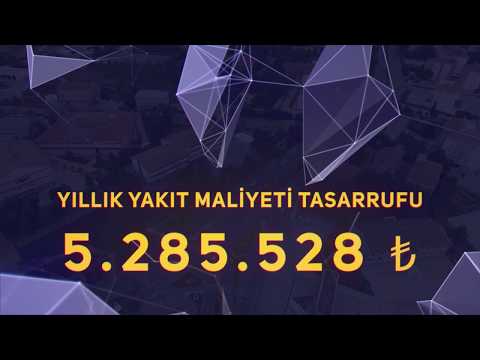Kilis Projesi - Tanıtım Videosu