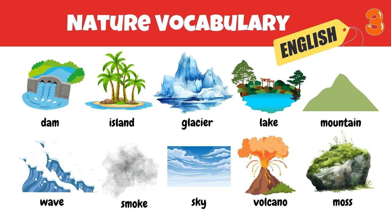 Nature Words : Useful Nature Vocabulary in English | Nature Vocabulary ...