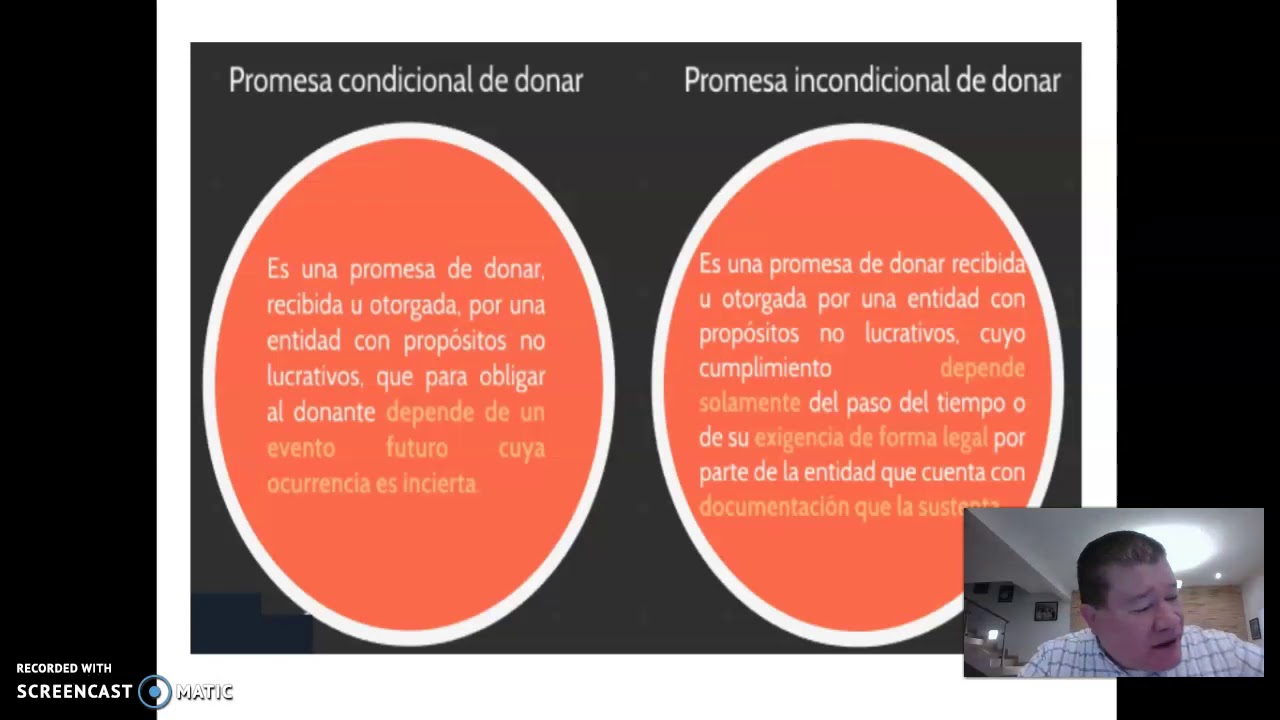 nif e2 contab avanzada - YouTube