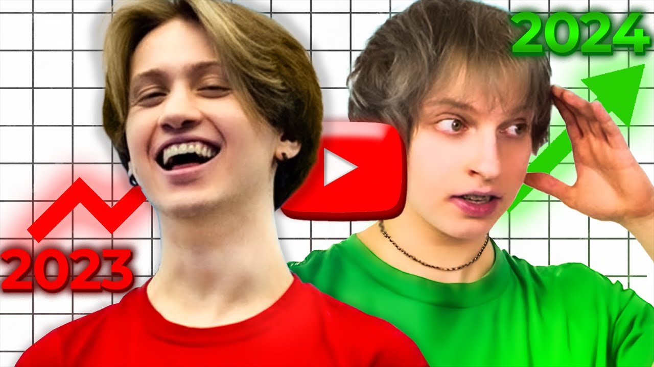 Kto ZDOMINUJE POLSKI YOUTUBE w 2024? - YouTube