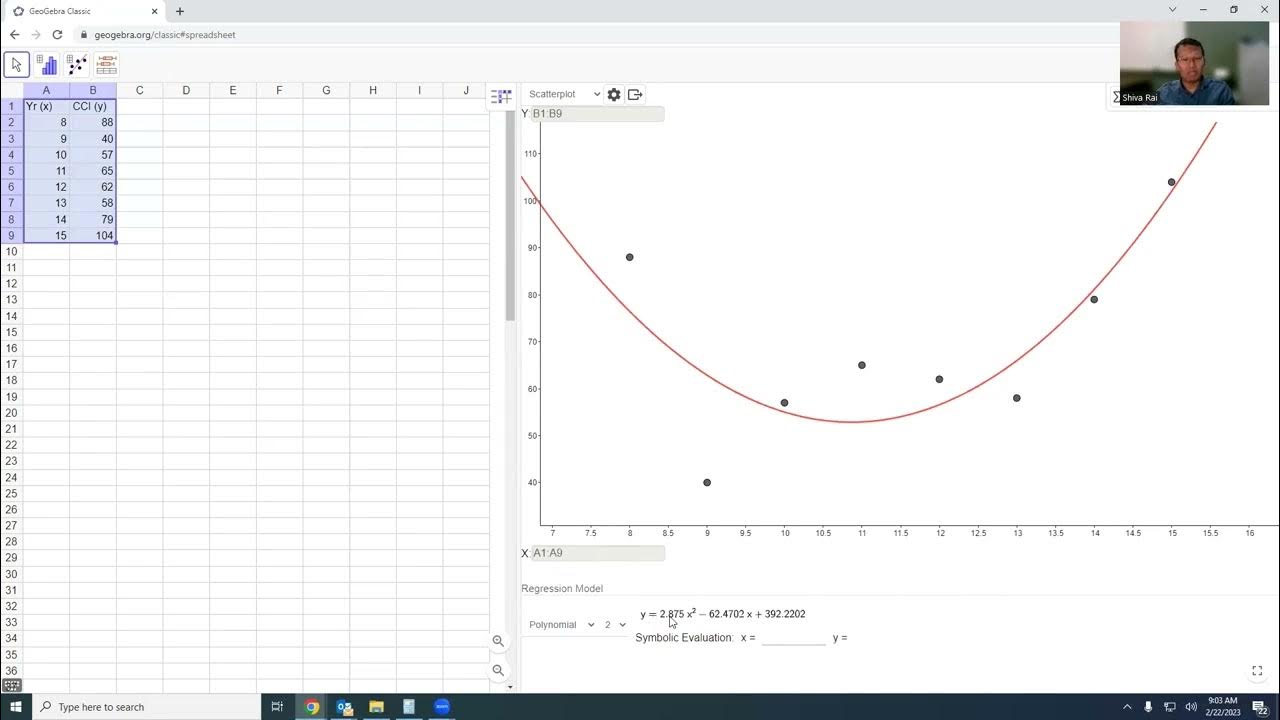 Quartic Regression model using GeoGebra - YouTube